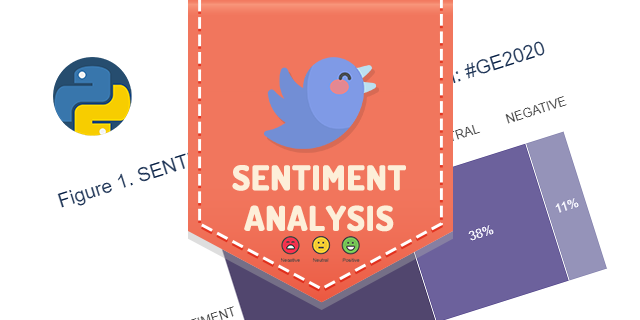 GitHub - thongekchakrit/Twitter-scrapper-sentiment: Three clicks twitter sentiment analyzer with ...