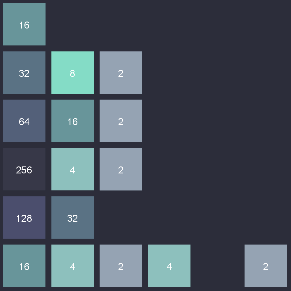 GitHub - danielbatchford/2048AI: A 2048 Clone with a further AI ...