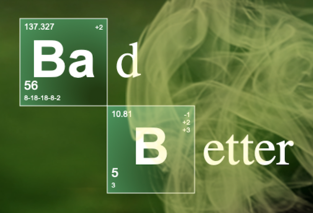 GitHub - timm/bnbad: optimizer written as data miner