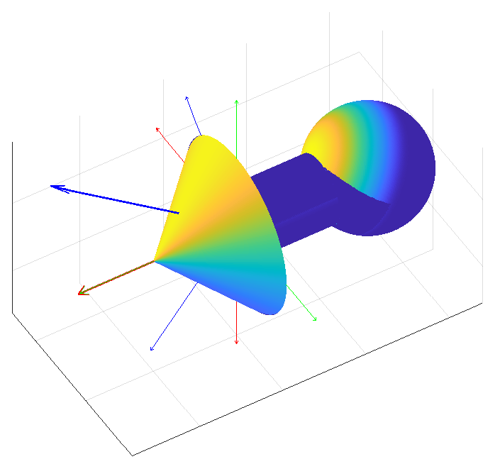 GitHub - nhcrisp/ADBSat: Aerodynamic Database for Satellites