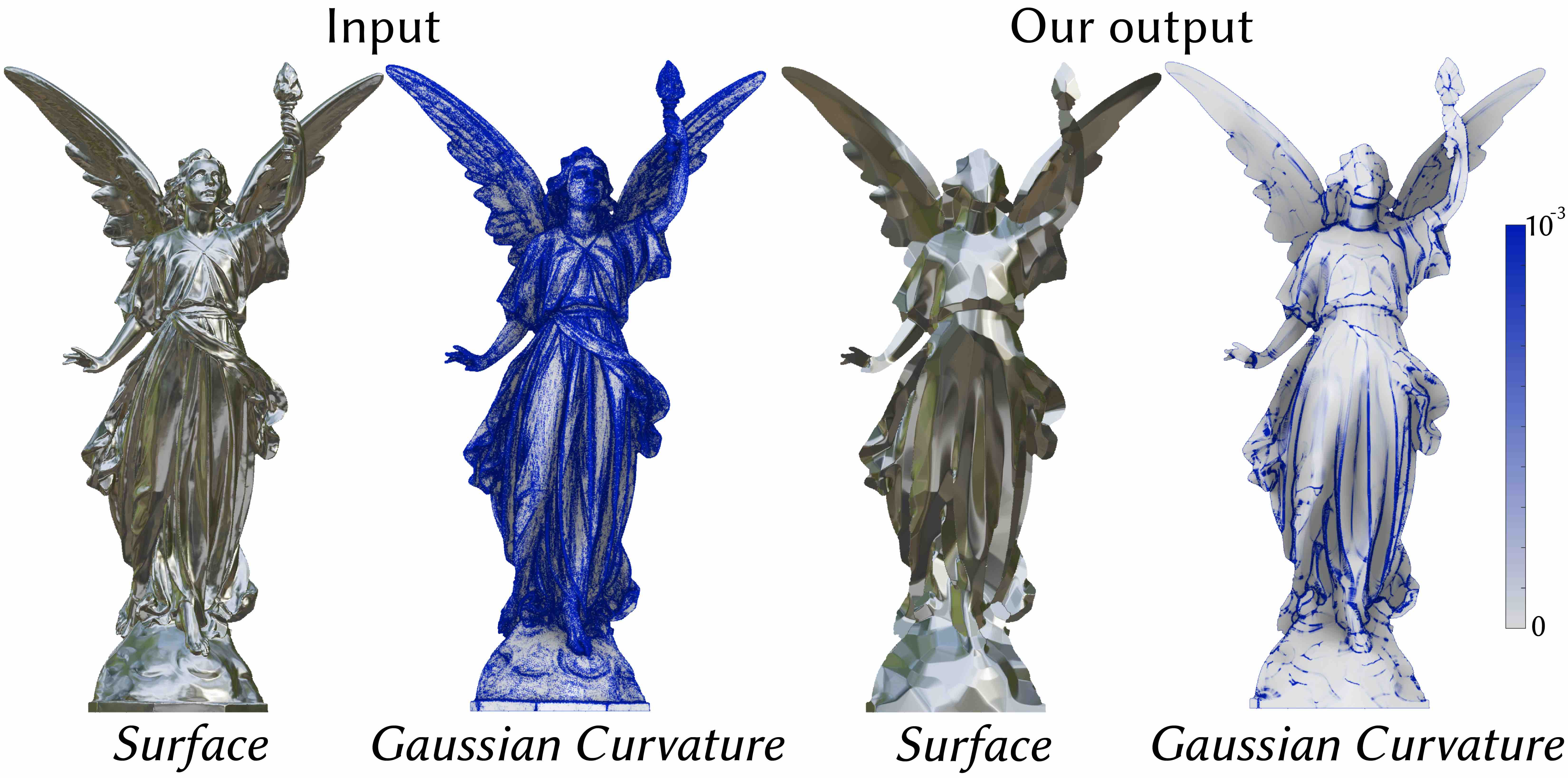 Github Sgsellan Developability Of Heightfields Public Code Release