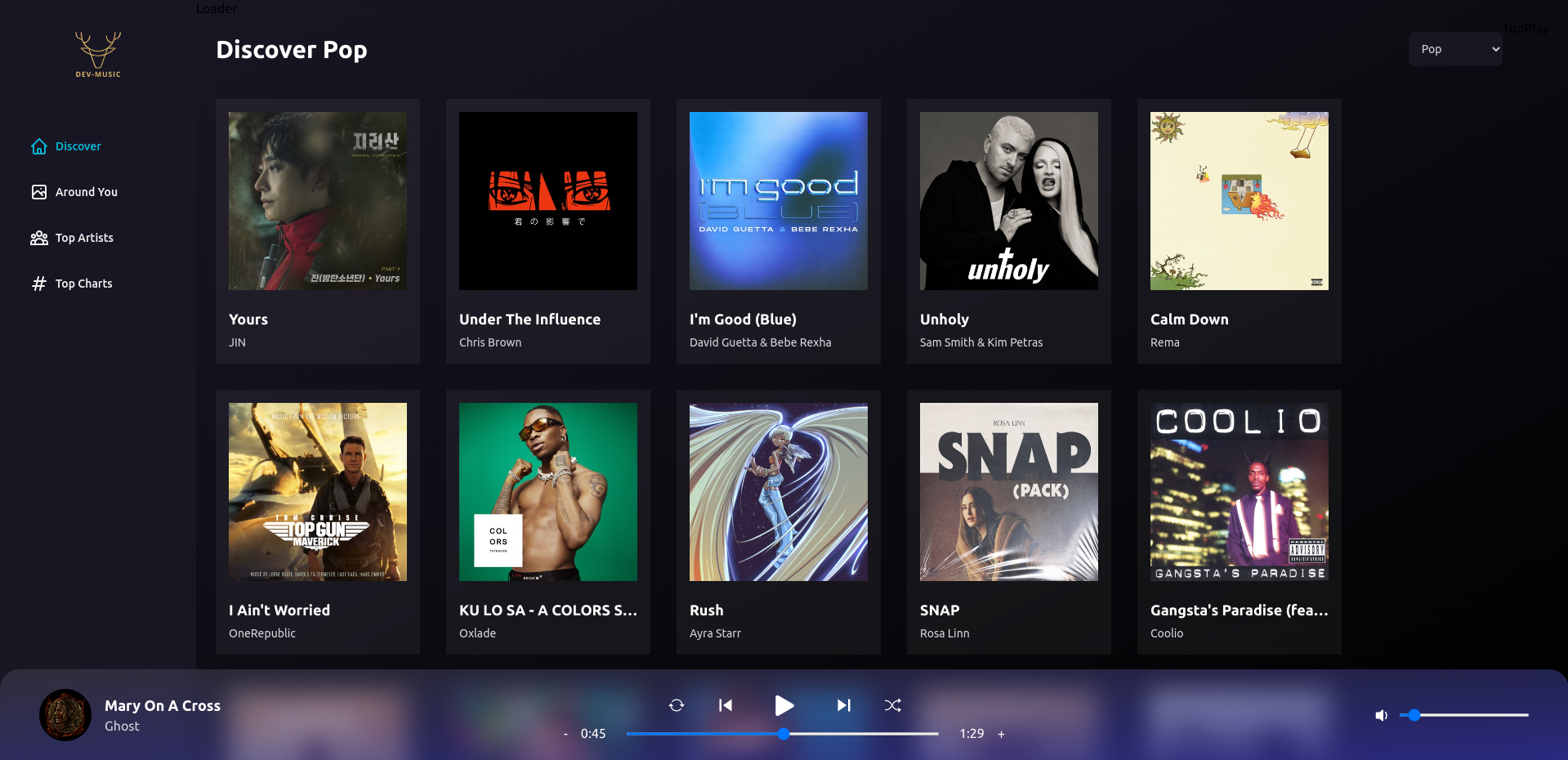GitHub - gaiusmathew/devMusic: Dev music | Curated music for working ...