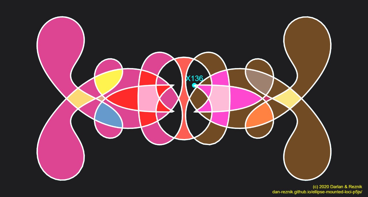 GitHub - dan-reznik/ellipse-mounted-loci-p5js: Our interactive web app for visualization of loci ...