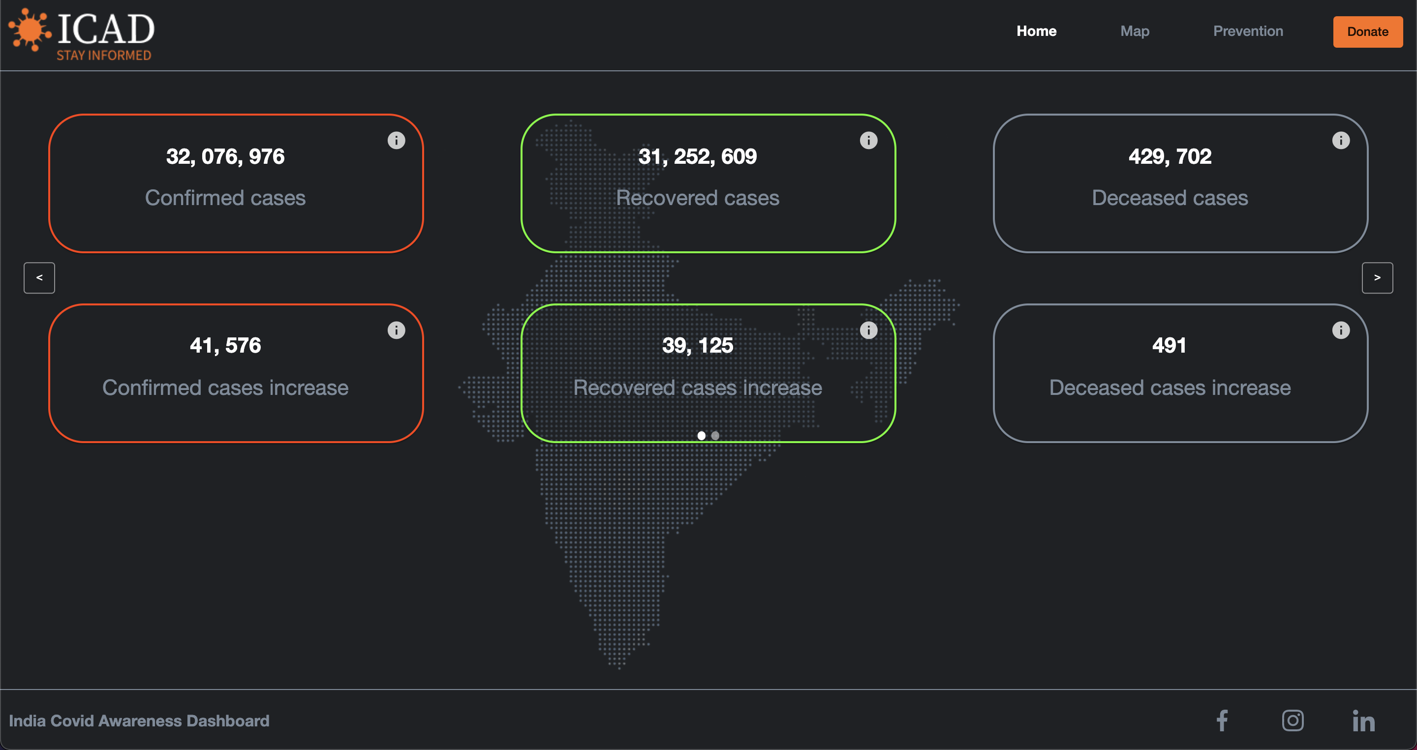 GitHub - harshil-darji/ICAD: India Covid Awareness Dashboard