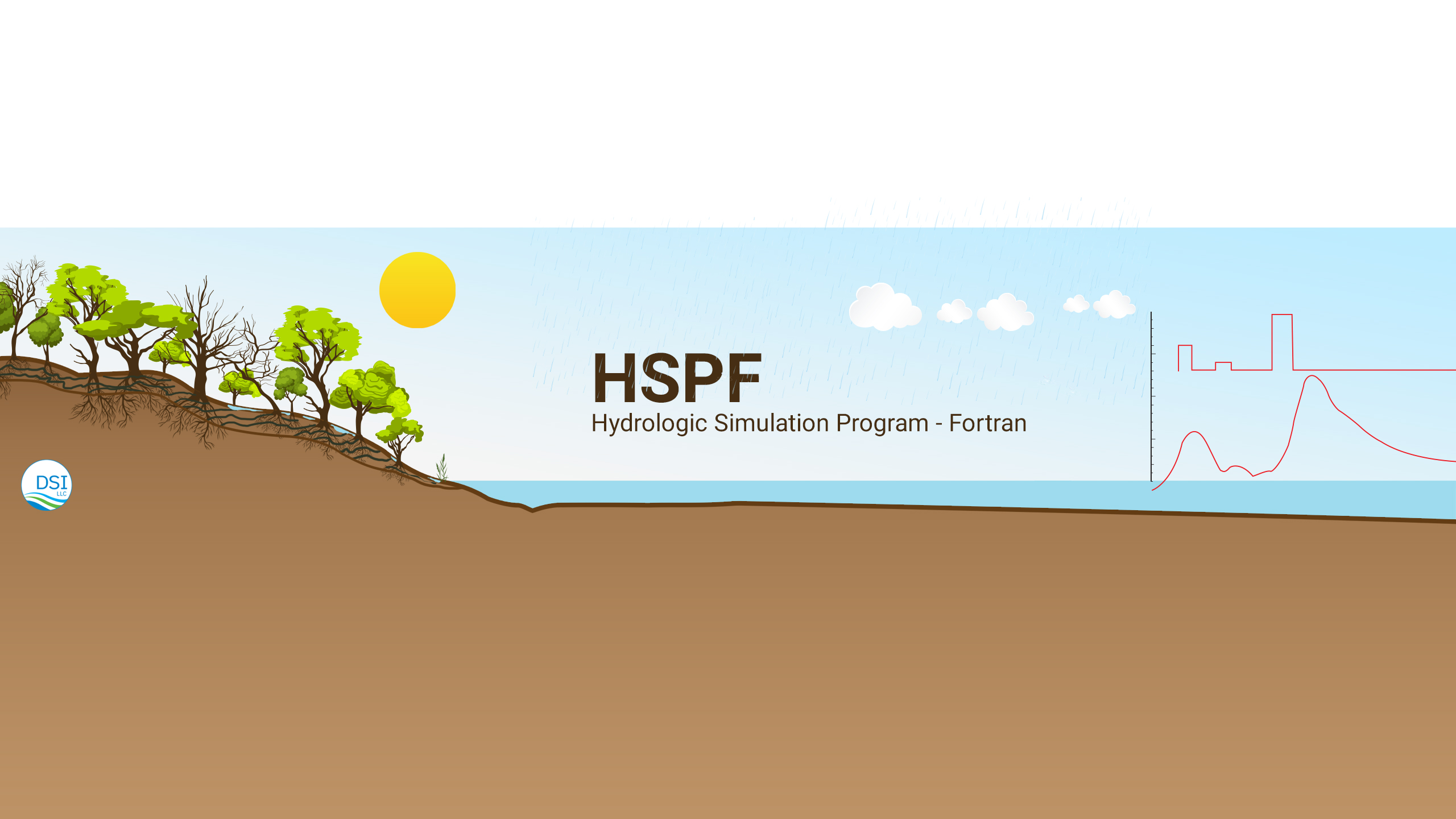 GitHub - dsi-llc/HSPF-Training: This repository contains the files for the online HSPF-Training ...