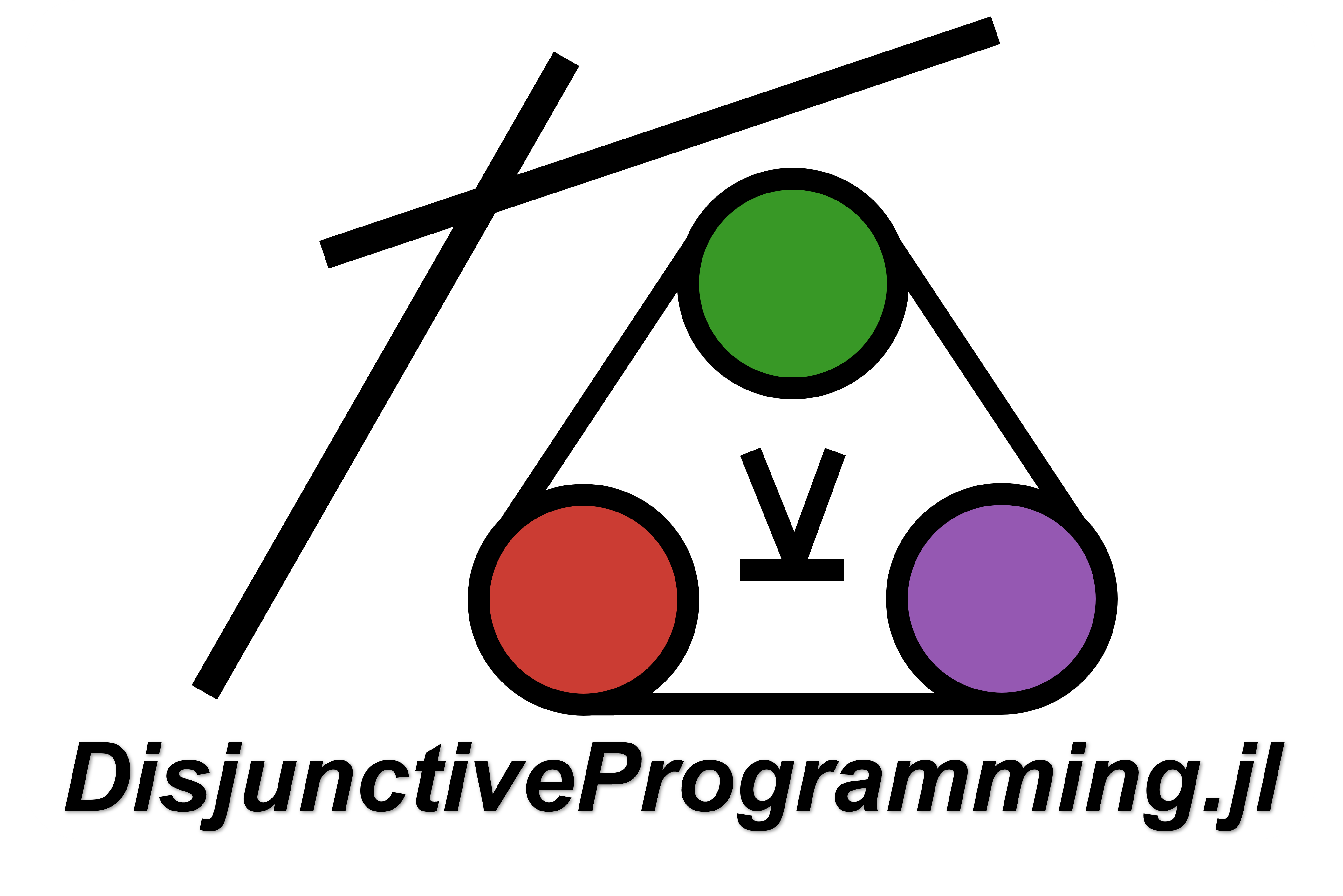 DisjunctiveProgramming.jl/src/logic.jl at master · hdavid16/DisjunctiveProgramming.jl · GitHub