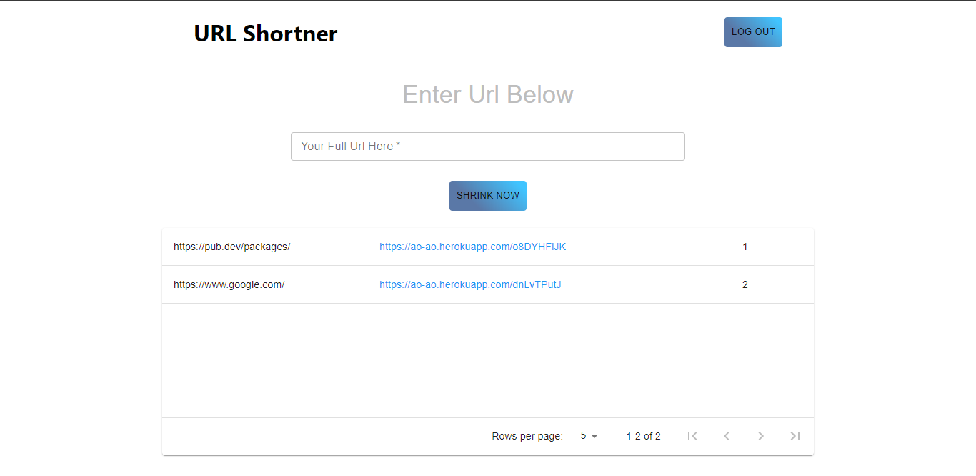 url-shortner · GitHub Topics · GitHub