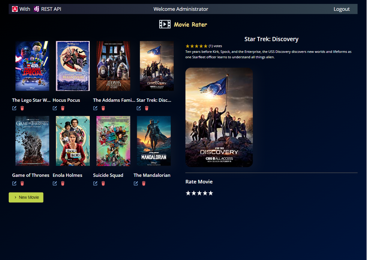 movie-rater/src/app/home/home.component.html at master · ddeveloper72 ...