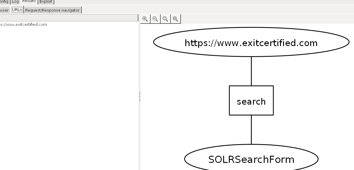 Github Fakefobia P Exitcertified Com Opensource