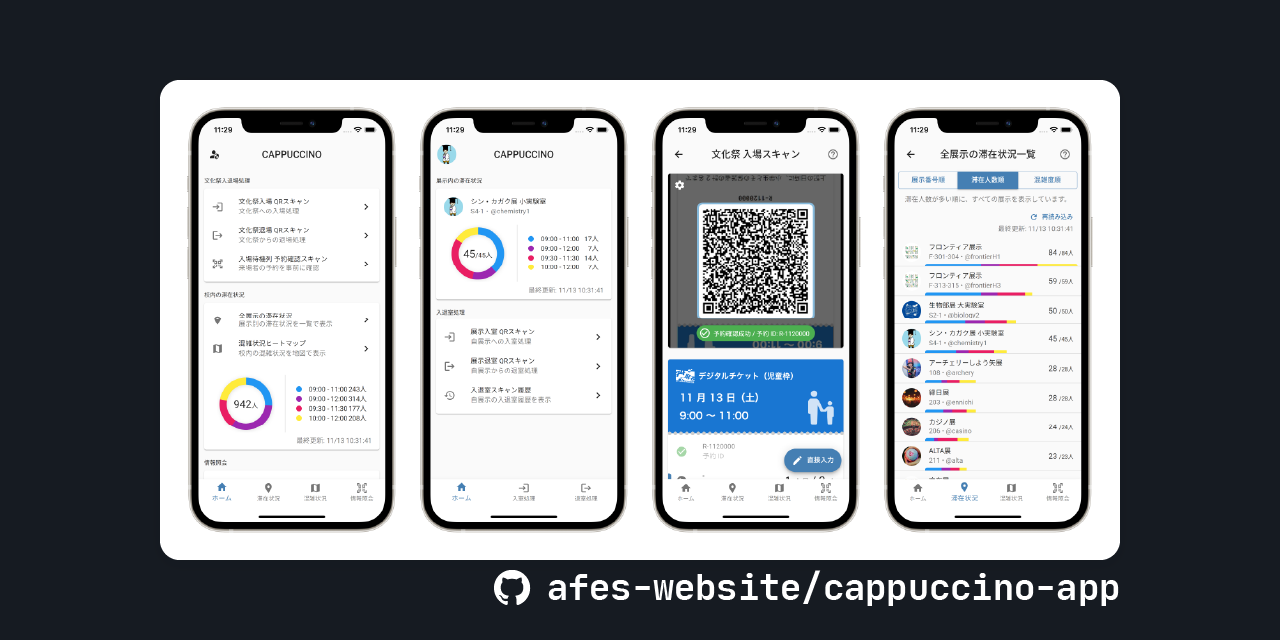 GitHub - afes-website/cappuccino-app: CAPPUCCINO application