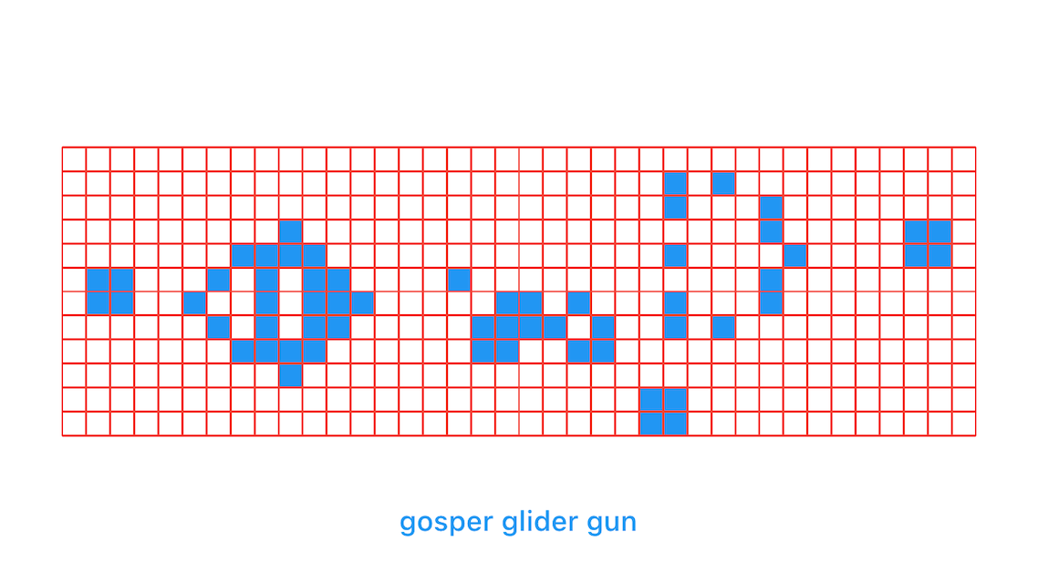GitHub - bizz84/game_of_life_flutter: Game Of Life Flutter Demo GitHub - bizz84/game_of_life_flutter: Game Of Life Flutter Demo