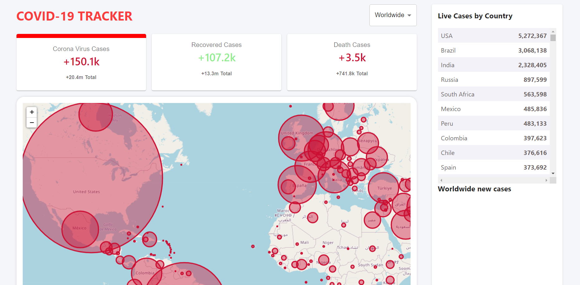 GitHub - devarata/covid-tracker: The COVID-19 tracking website displays ...