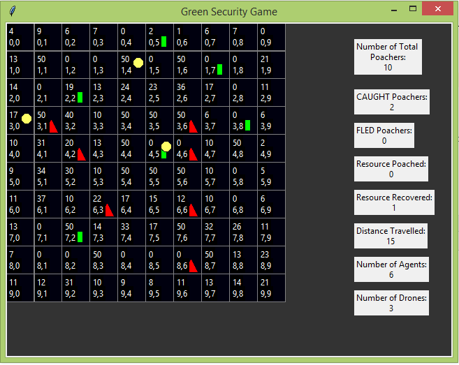 GitHub - black-x98/UAV-Assisted-GSG-Simulations: Implementation of a ...