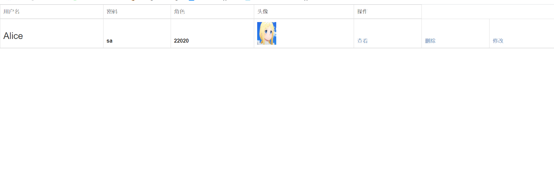 GitHub - Alicessa/Nodev1: 这是一个Node使用原生的sql语句对数据库的操作，一切行为和事件都在Node服务器里