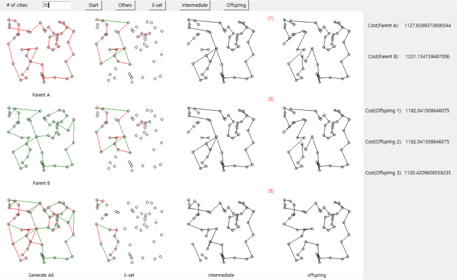 Github Wlsgusjjneax Tsp Edge Assembly Crossover With A Greedy Algorithm Traveling Salesman