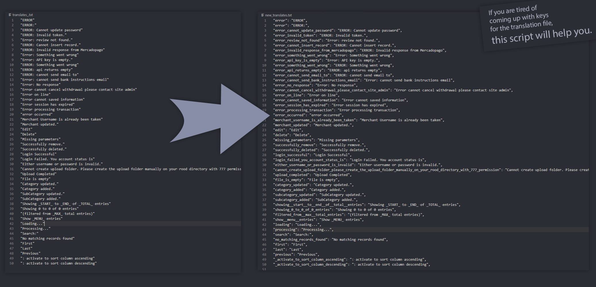 GitHub - P1oN/convertLinesForTranslate