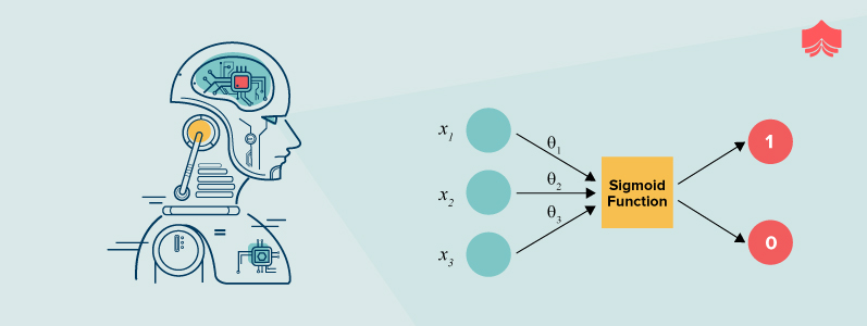GitHub - MaoIlich/Project-2-Logistic-regression---Supervised-Learning ...