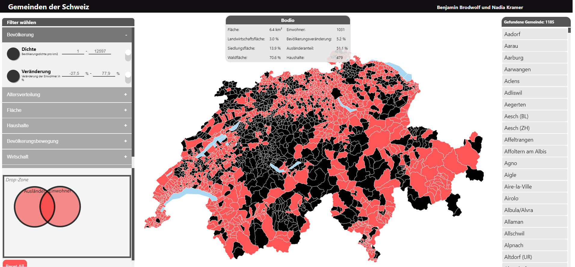 GitHub - BenjaminBrodwolf/IVIS_Switzerland: Interactive data ...