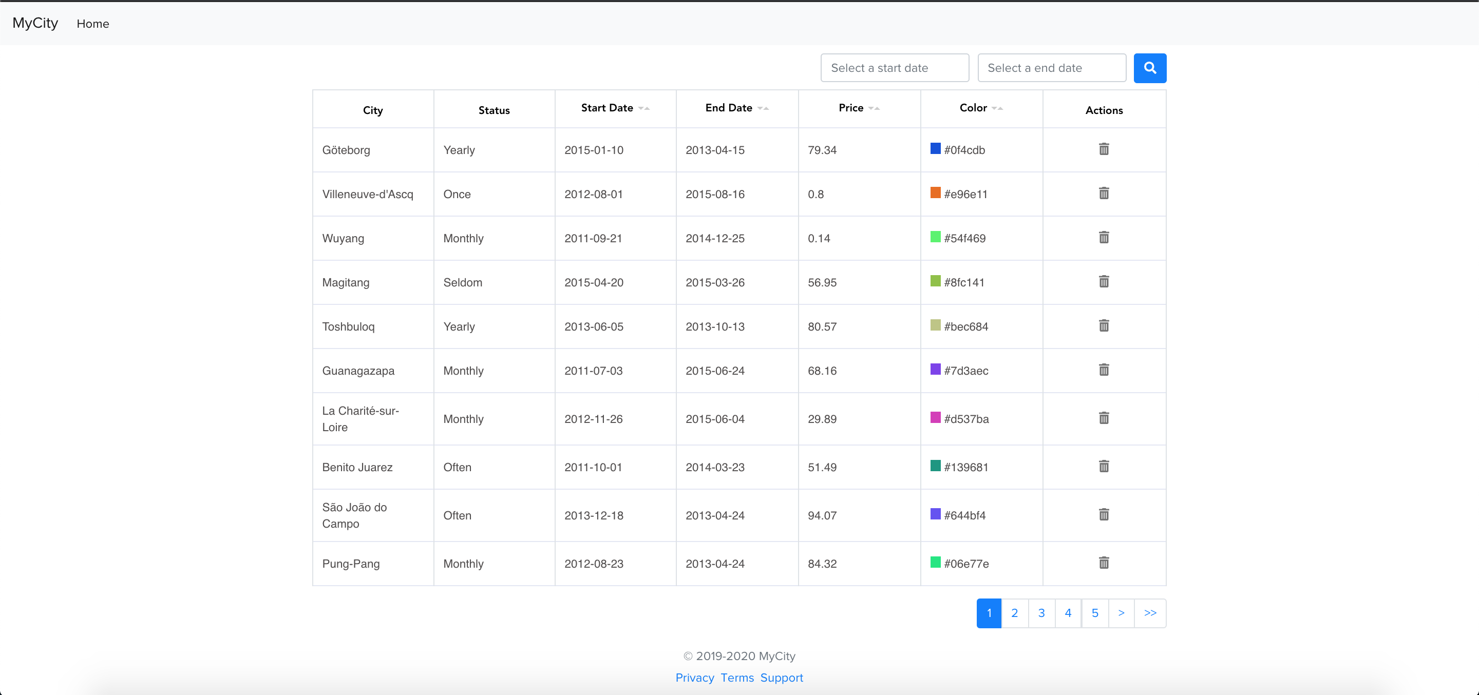 Github Himanshu1618my City App It Is A Demo Spa App Created Using Reactjs Thunk Router 3007