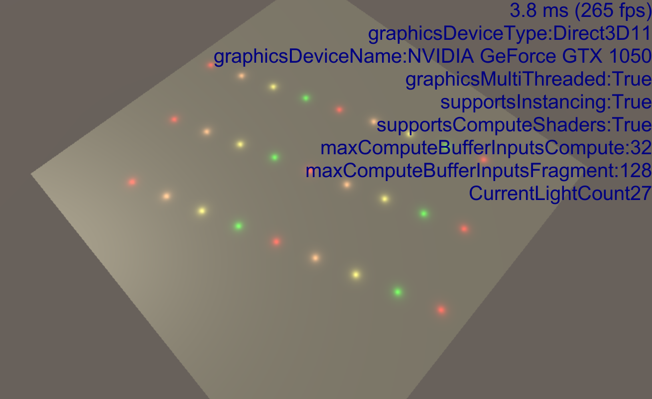 GitHub - AkilarLiao/ForwardPlusURP: The ForwardPlus renderFeature with Unity URP ForwardRenderer.