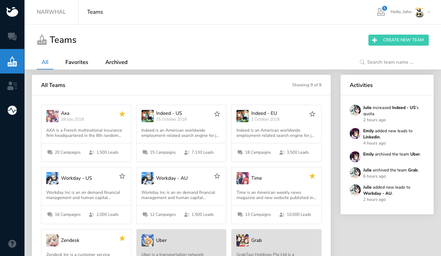 GitHub - gunesnt/basic-dashboard