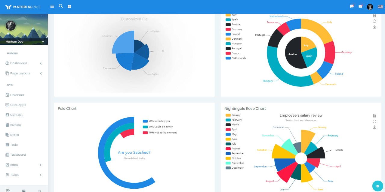 GitHub App generator jinja template Jinja Template Free 