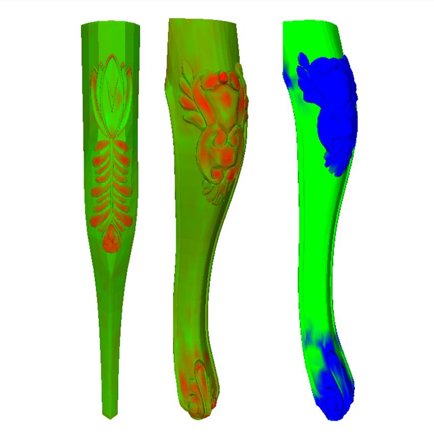 Github Callummcmahonmesh Style Similarity Convolutional Neural Network For 3d Meshes In Pytorch