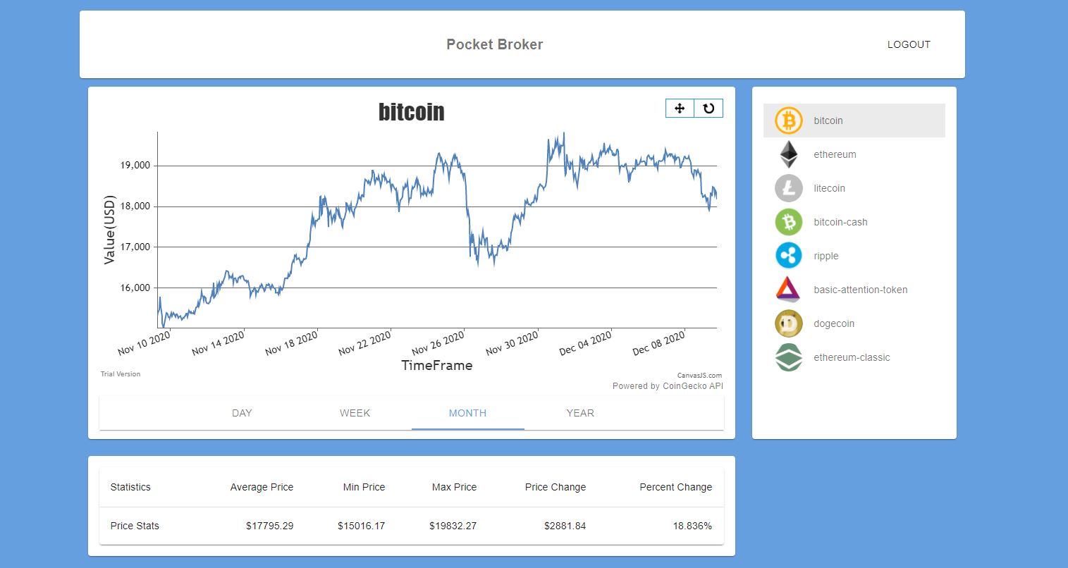 GitHub - AaronTheBruce/pocket-broker-front-end: React.js Front End.