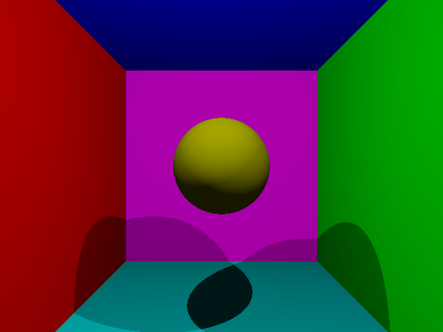 Github Mukheshpugalraymarch A 3d Renderer Based On Raymarching 