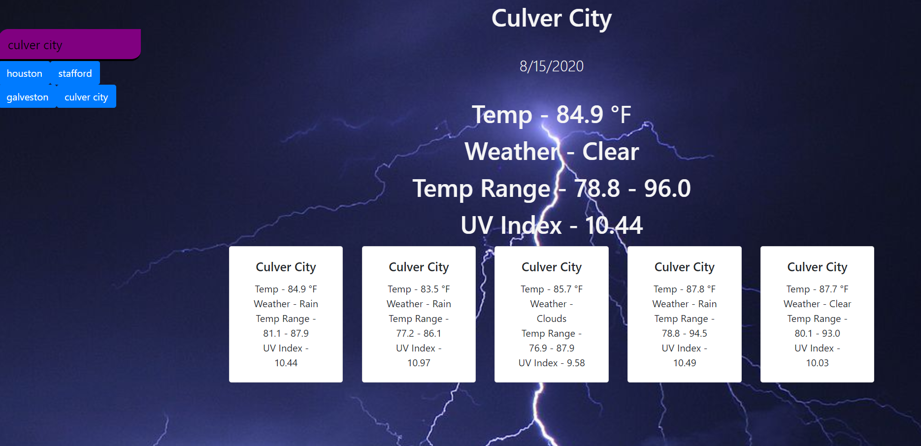 GitHub - anissa1908/Weather-Dashboard: A weather dashboard that will ...