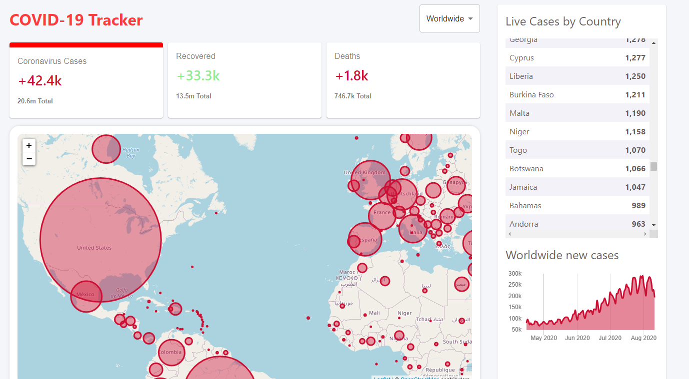 css-flexbox · GitHub Topics · GitHub