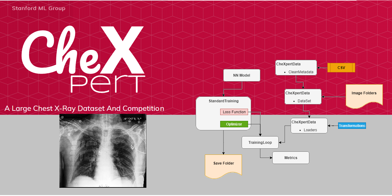 GitHub - Robert-312/PyTorch-CNN-Framework
