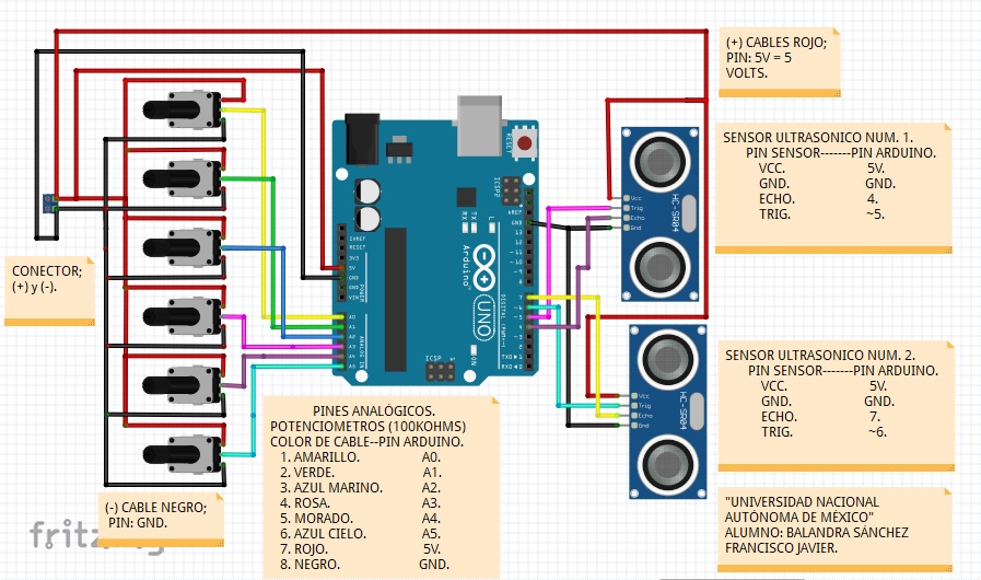 ARDUINO-CONTROLADOR-MIDI-CON-SEIS-POTENCIOMETROS-Y-DOS--SENSORES-ULTRAS-NICOS-CONTROL-CHANGE ...