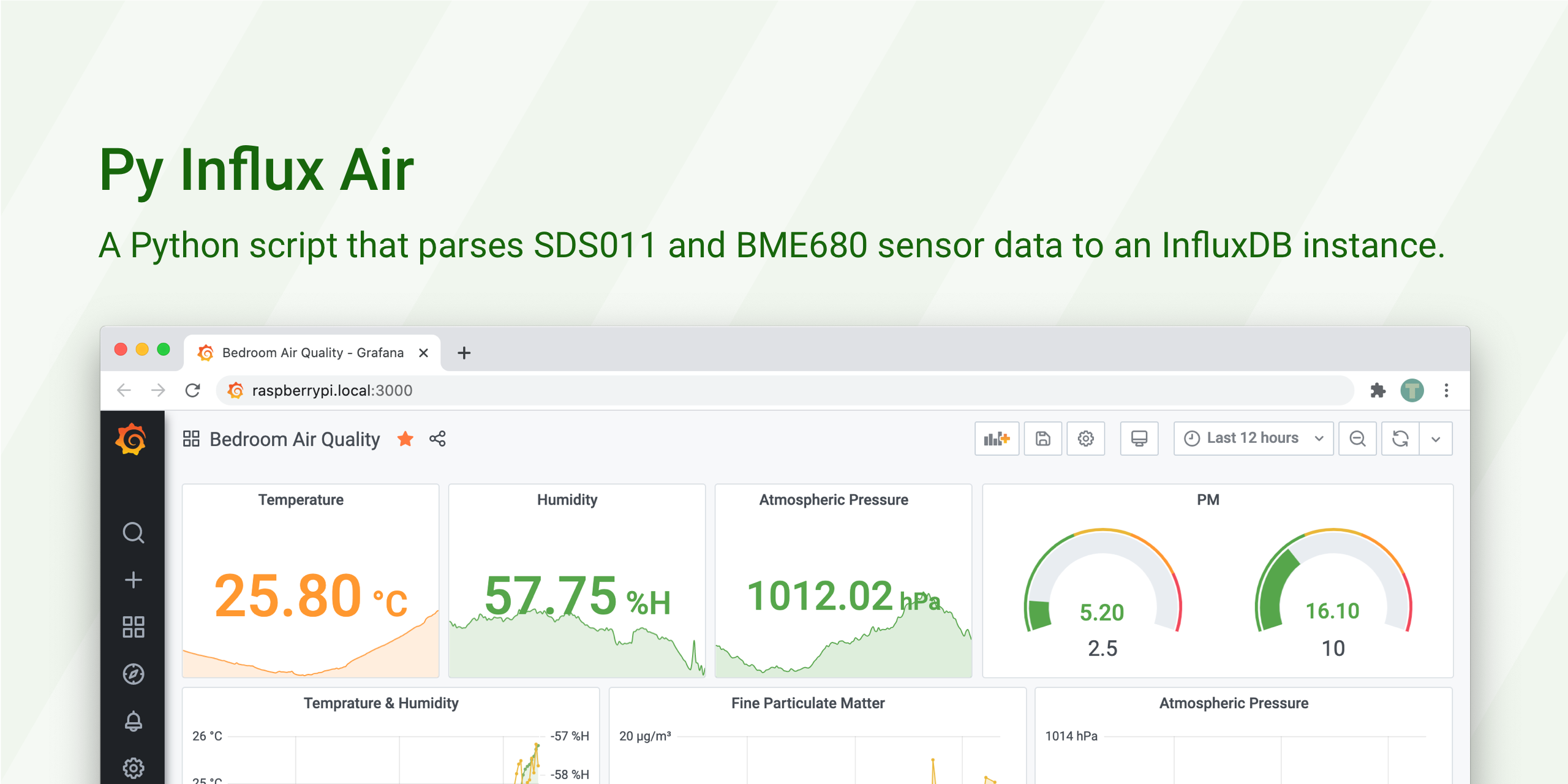 Github Xtaipy Influx Air A Python Script That Parses Sds011 And Bme680 Sensor Data To An