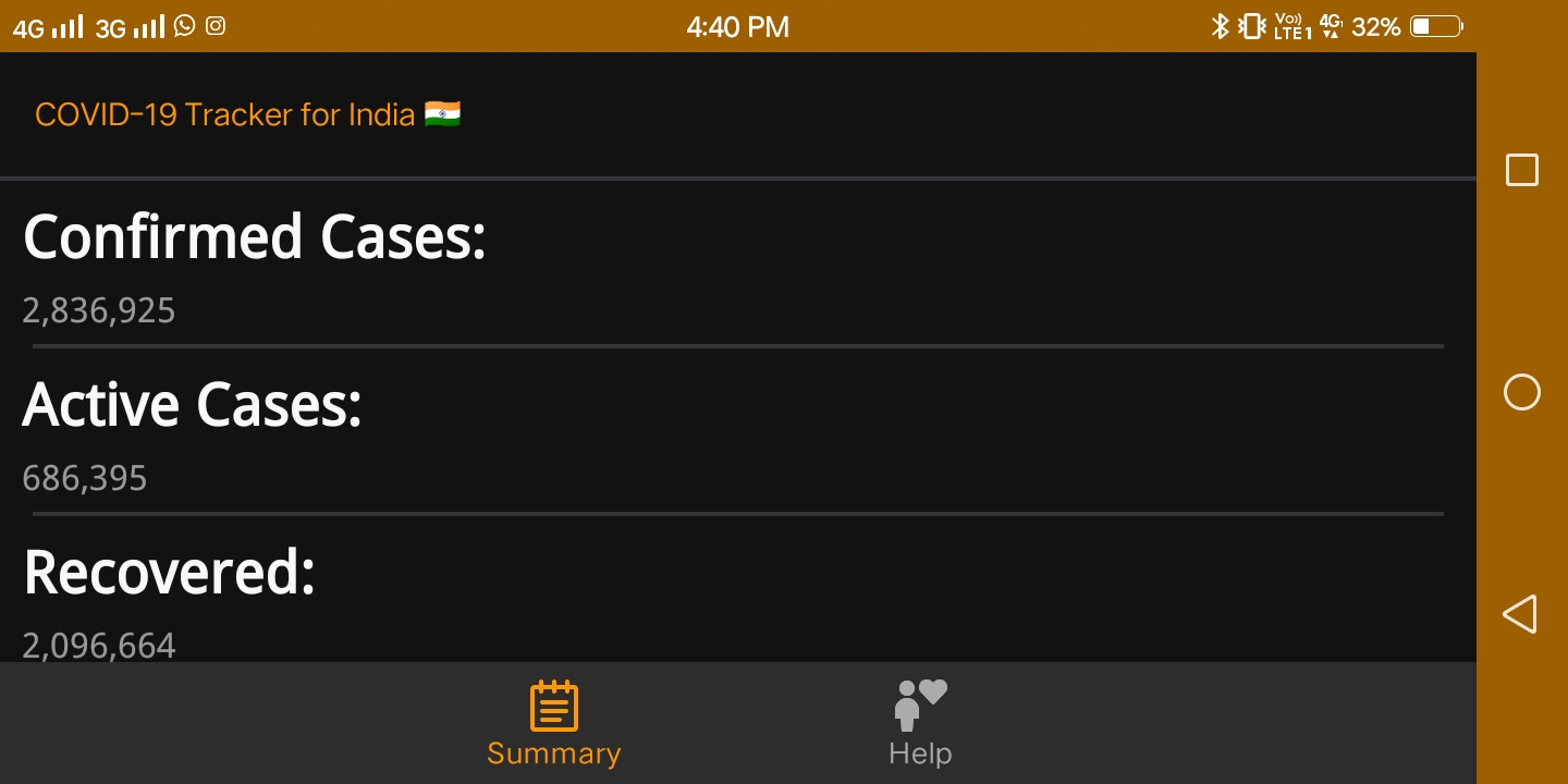 rishabhrao · GitHub Topics · GitHub
