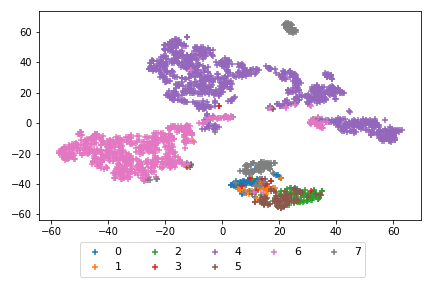 GitHub - swyam/TEXTGAT