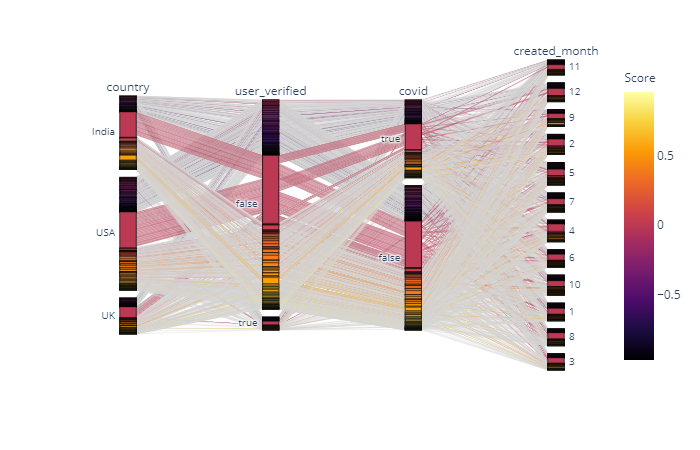 GitHub - the-mohamed-riaz/myPrograms: my program files