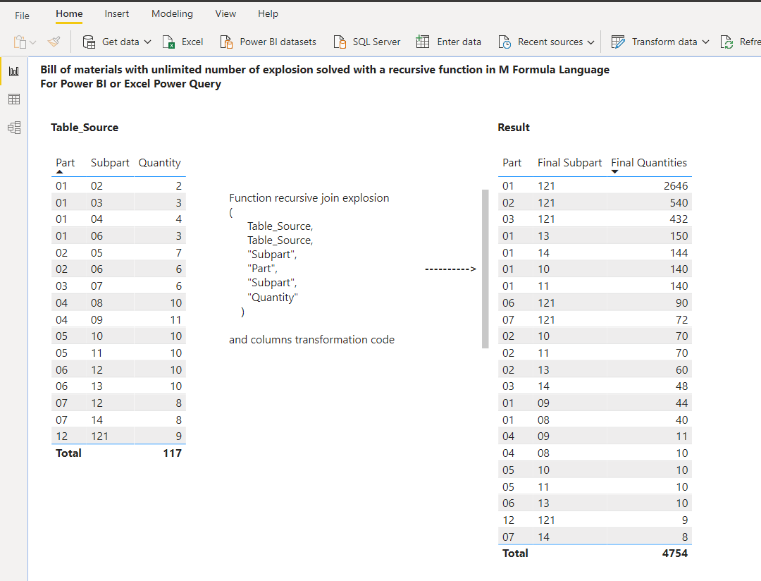 GitHub Edouardbrasier Recursion example bill of materials Recursion