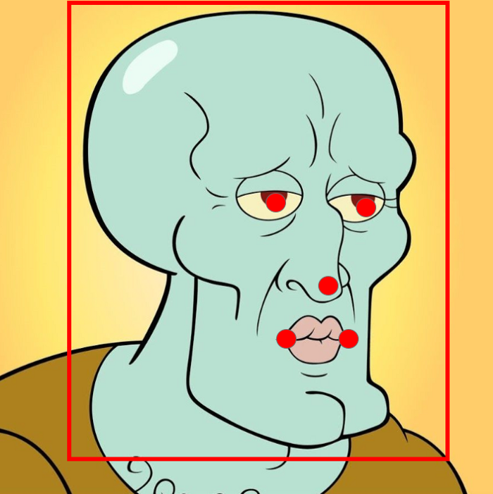 GitHub - Gourab080992/Face-detection-using-MTCNN GitHub - Gourab080992/Face-detection-using-MTCNN