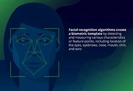 GitHub - imbalram/face_recognition: Facial recognition is a biometric ...