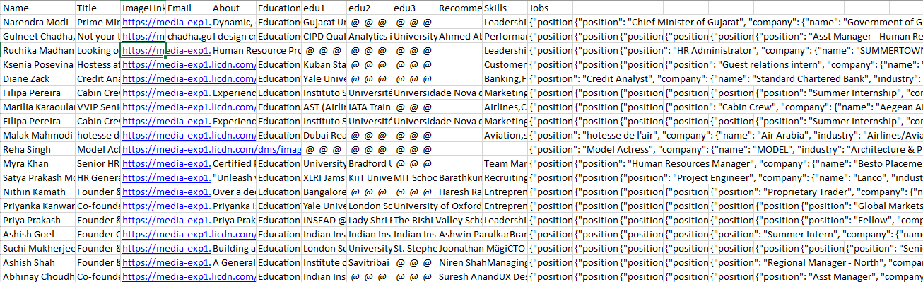 Github Popeyes Bit Linkedin Profile Scraper Mass Linkedin Profile