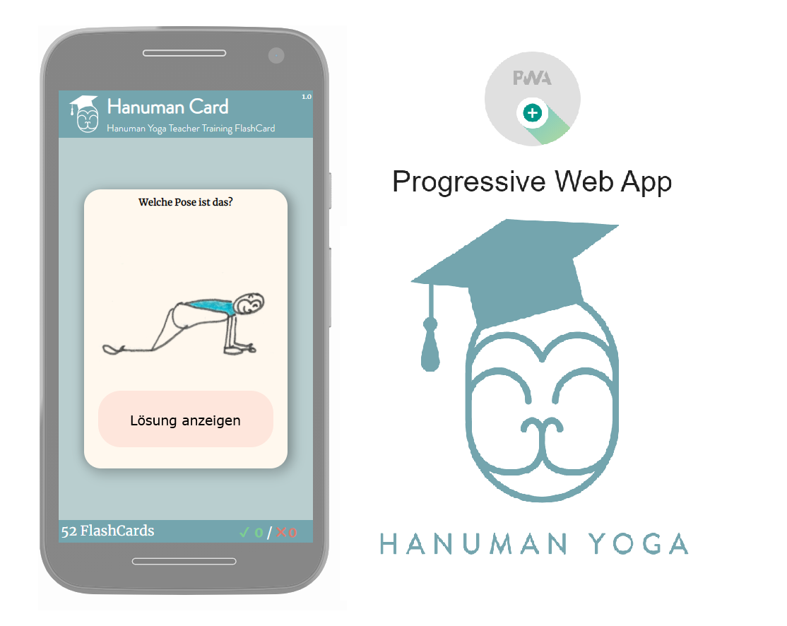 hanumanyoga · GitHub Topics · GitHub