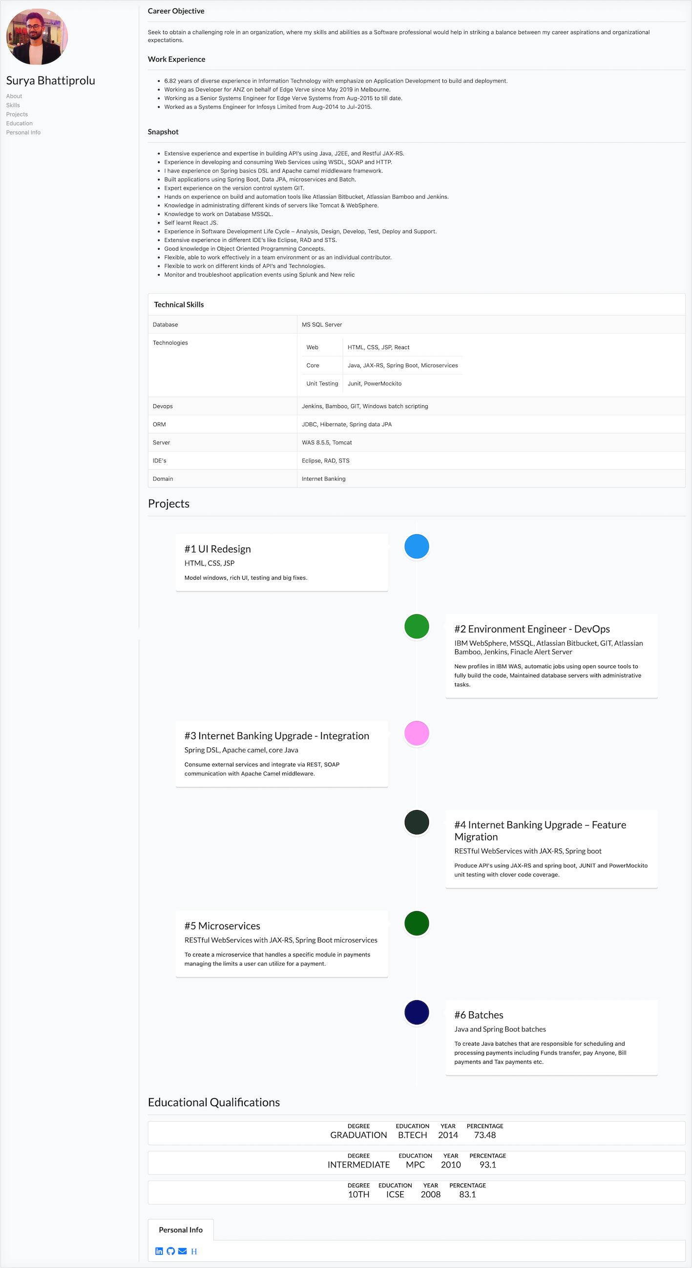 GitHub - FiringBazooka/portfolio: My resume in React JS