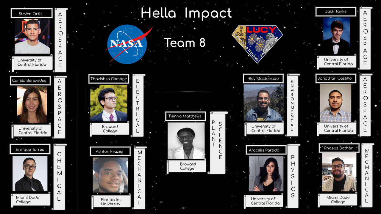 GitHub - thavishkagamage/hellaimpact.github.io: Website of Hella Impact ...
