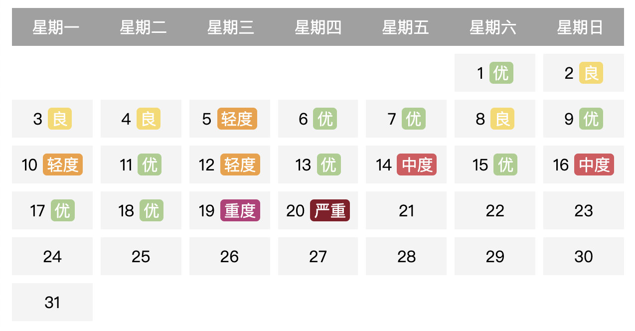 Github Liuzhenghe30265 Vue Calendar Vue Js 实现日历效果