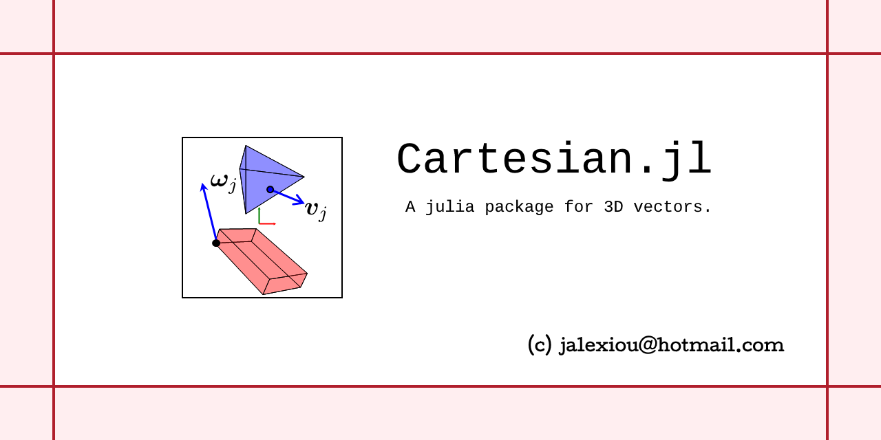 GitHub - ja72/Cartesian.jl: Definitions for cartesian vectors and ...