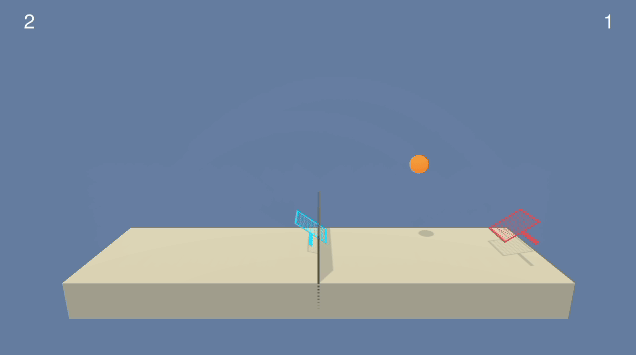 GitHub - Synapt1x/MultiAgentRL-Tennis: Project code for developing a multi-agent RL system that ...