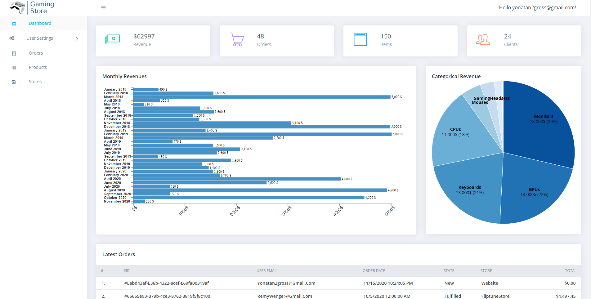 GitHub - yonatangross/GamingStore