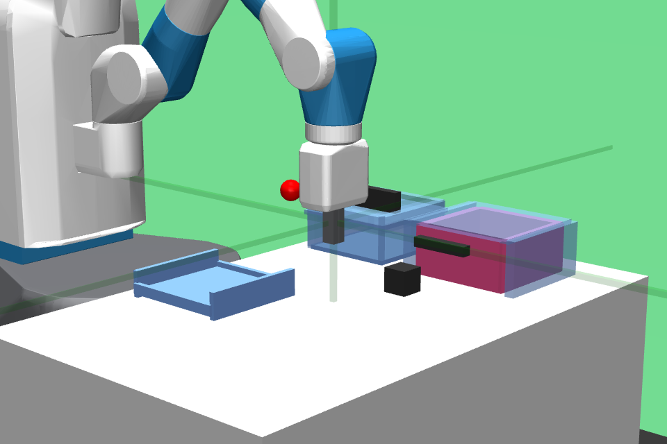 GitHub - geyang/gym-fetch: A collection of manipulation tasks with the fetch robot