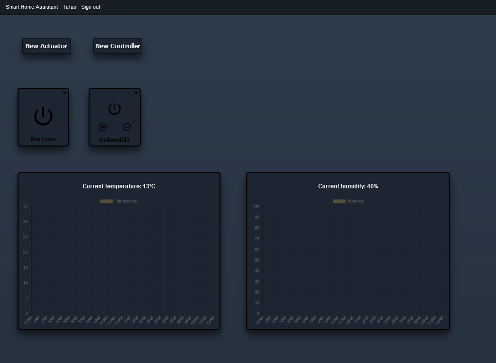 GitHub - joao-cdf/smart_home_assistant: João Ferreira